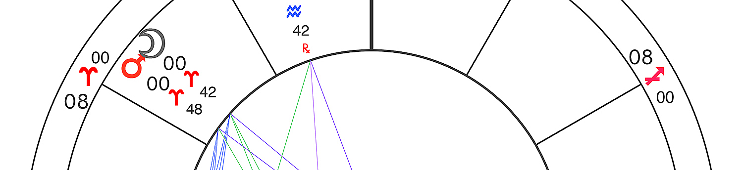 Sensitive Man Reclaims his Strength | Flower Essence Society